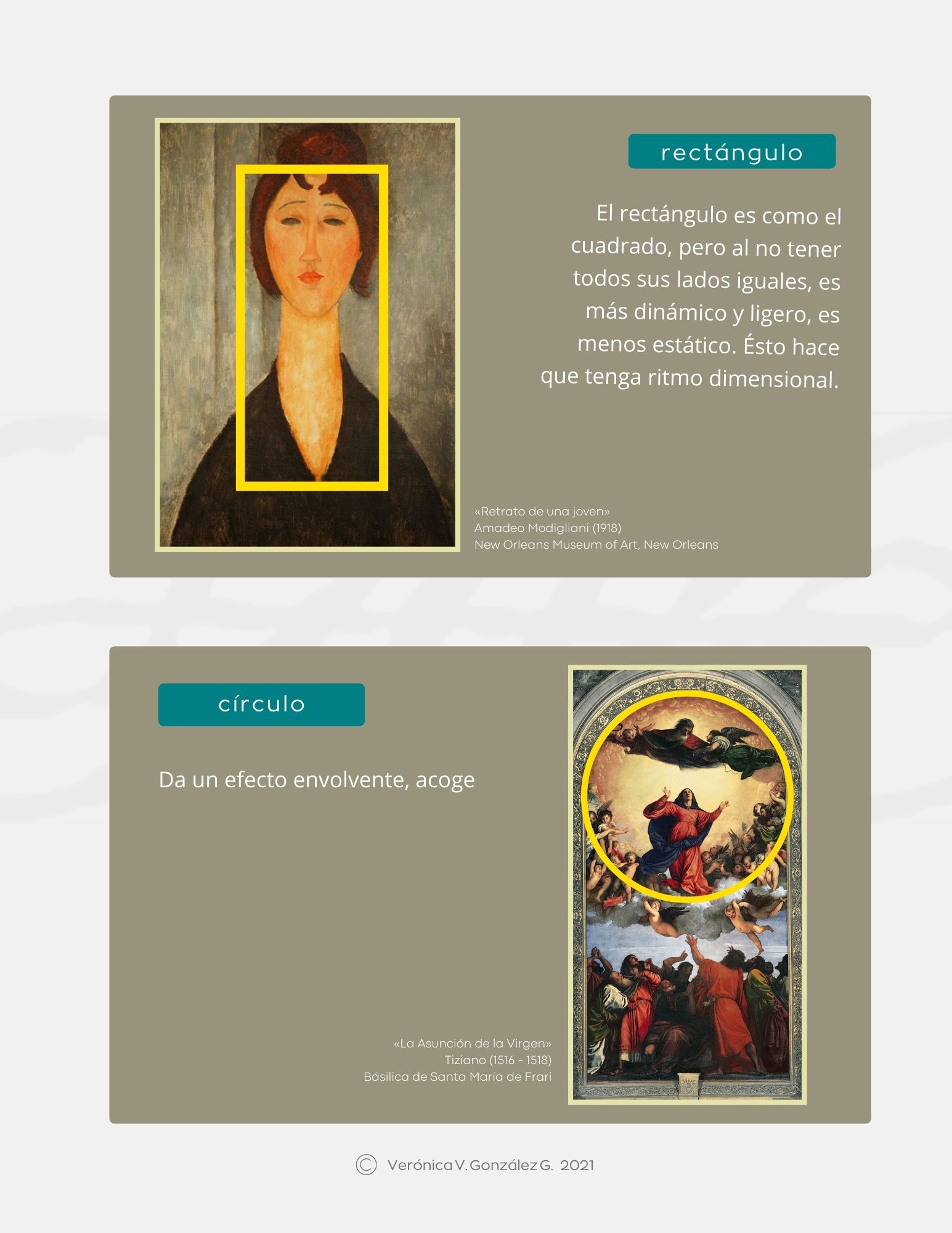 Los principios de la Composición Visual – Verónica González